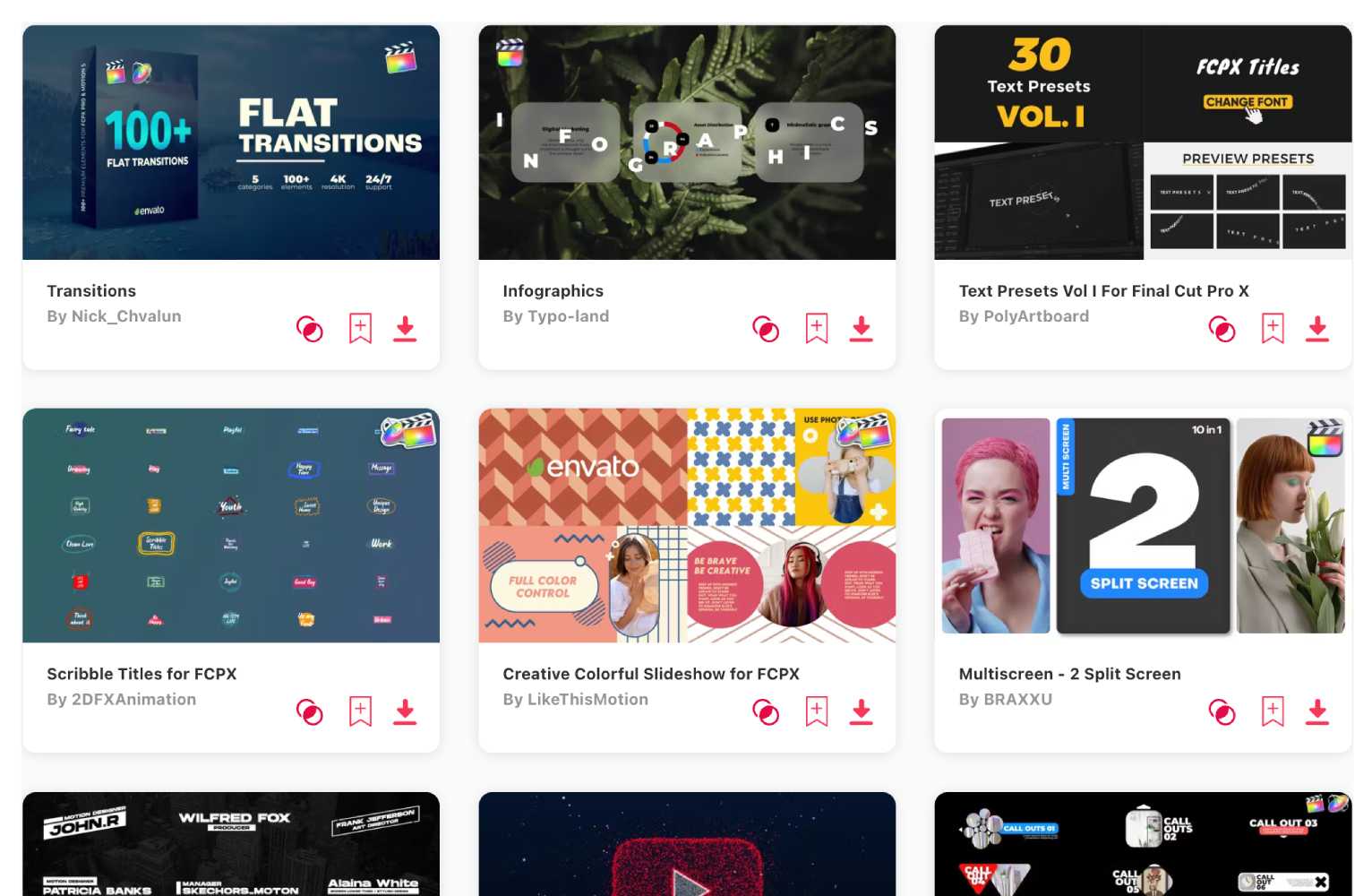 10 Best Final Cut Pro Tutorials (From Beginner to Advanced)