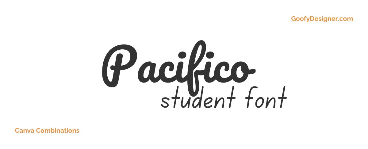 23 Best Canva Font Combinations And Font Pairings