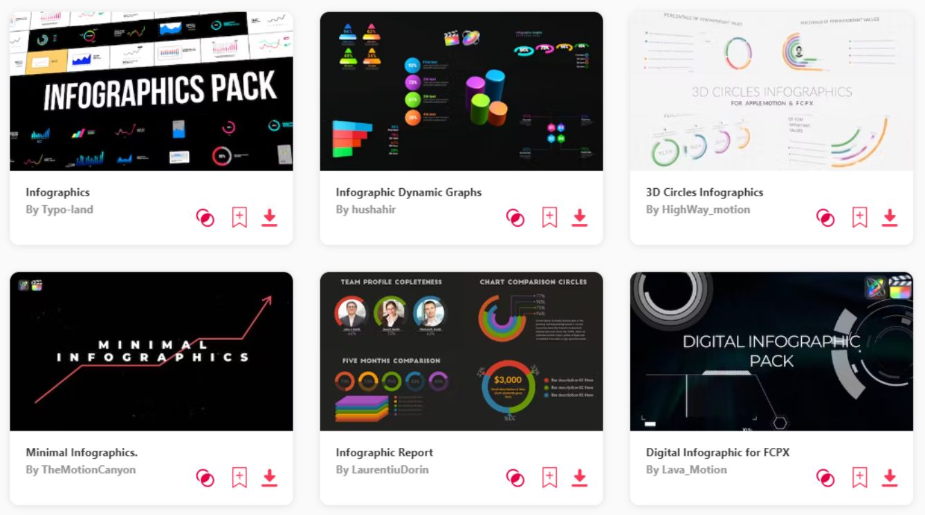 10 Best Final Cut Pro Infographic Video Templates (My Favorites)